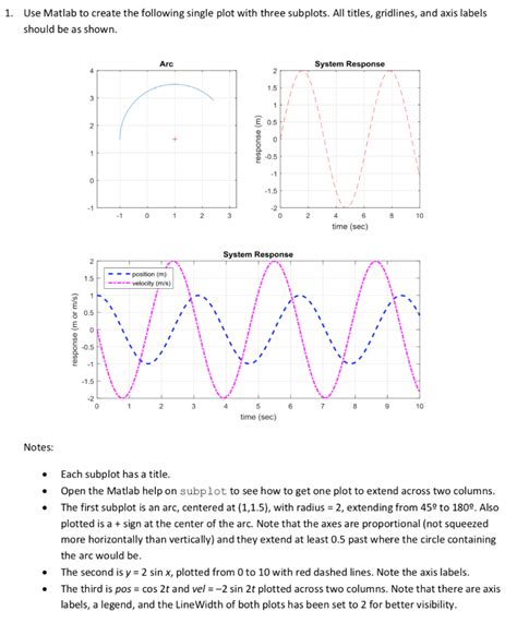 45 Matlab Subplot Label 45 Matlab Subplot Label