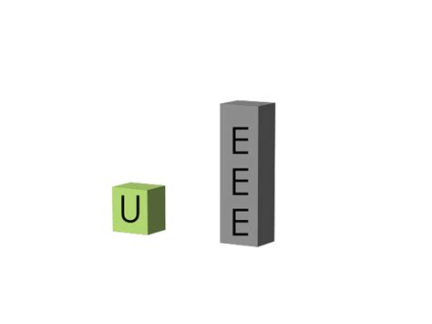 Python Skew Rotate Otherwise Transform D Text In Matplotlib Stack Overflow