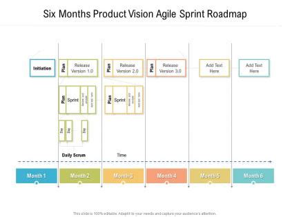 Sprint Roadmap Slide Team