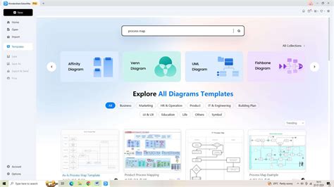 Visio Process Maps Azure Visio Diagrams And More