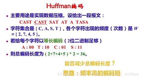 数据结构 知识点总结 树二叉判定树的第i层外部节点 Csdn博客