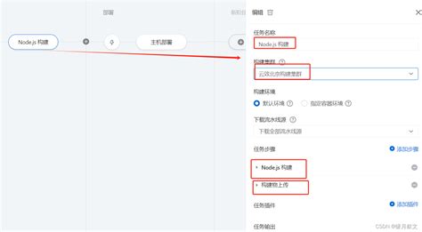 云效实现前端自动化打包部署阿里云云效前端部署 Csdn博客 云效实现前端自动化打包部署阿里云云效前端部署 Csdn博客