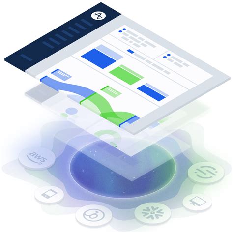 Amplitude Product Intelligence For Web And Mobile