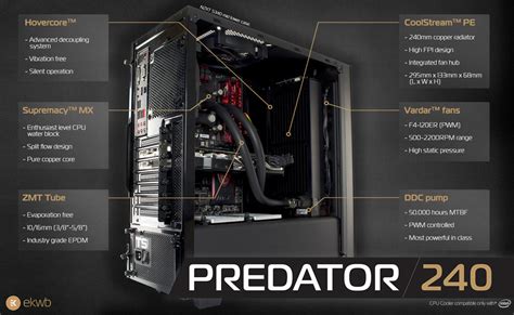 Buy Ek Predator 240 Aio Expandable Liquid Cpu Cooler 3831109863343