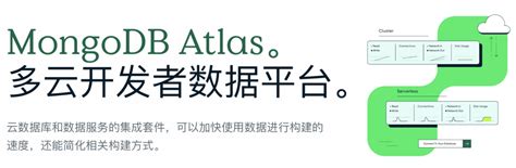 数据库 Mongodb观点：让生成式ai成为业务增长的新动能，游戏公司可以这样做 Mongodb数据平台 Segmentfault 思否