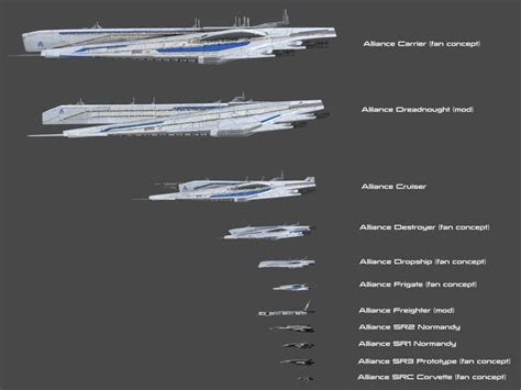 Mass Effect Alliance Ships