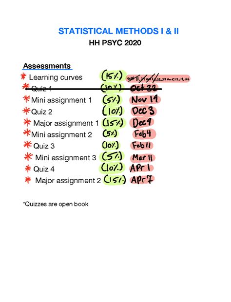 Statistical Methods I And Ii Key Concepts And Assessments Overview Studocu