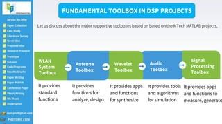 MTech DSP Projects MATLAB PPT