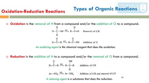 Fundamentals Of Organic Chemistry Chapter 1 Introduction Ppt Download