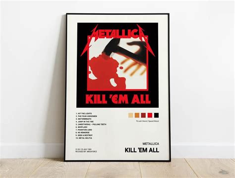 Metallica Kill Em All Music Album Poster Architeg Prints