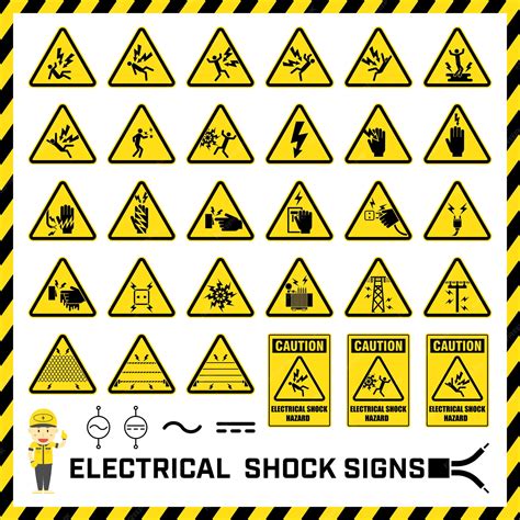 Identify Various Types Of Electrical Safety Signs And What They Mean At