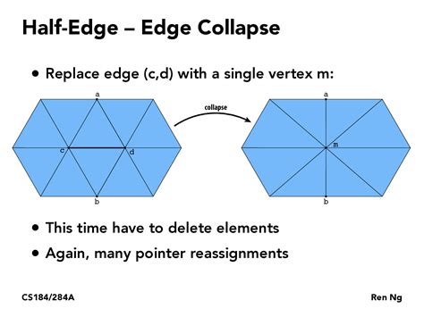 Cs184284a Lecture 8 Mesh Processing And Geometry Processing
