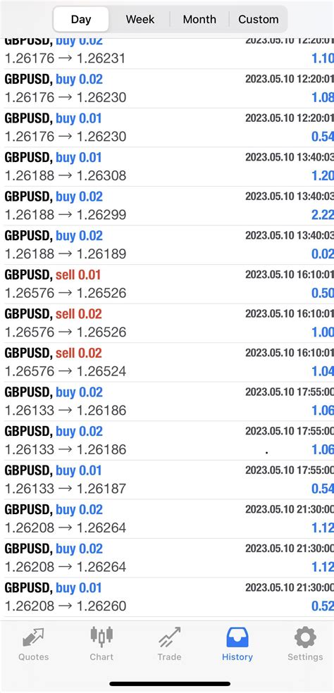 EA : r/Forex