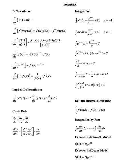 Integration Exponential Rules