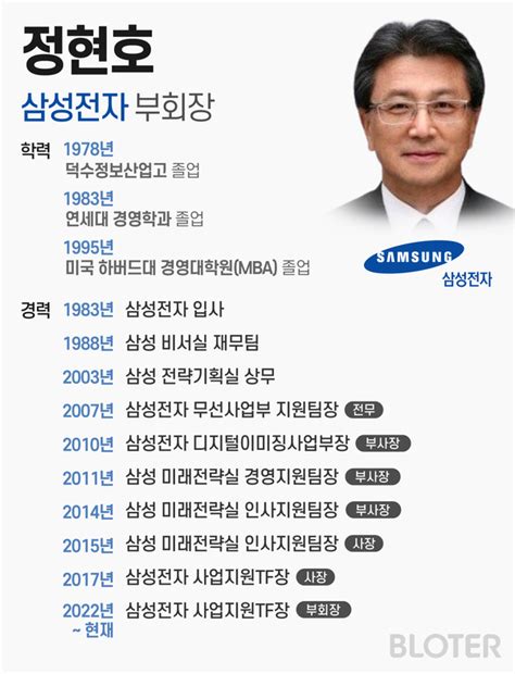 어바웃 C 이재용과 움직이는 남자 삼성 2인자 정현호 부회장 블로터