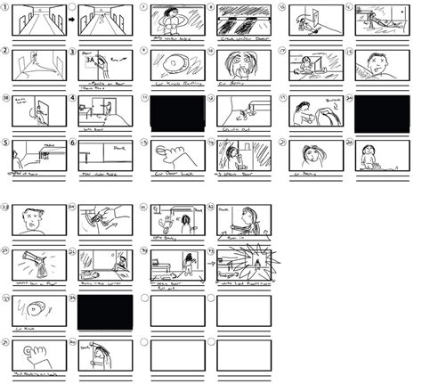 The Mandatory Movie Blog 11 Scripted Scene Prep