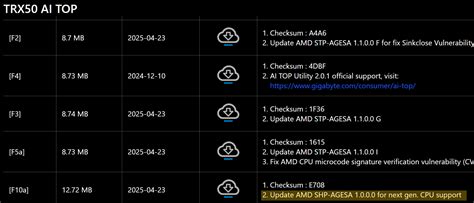 AMD Ryzen Threadripper Shimada Peak WX CPU Support Discovered In BIOS Update TechPowerUp