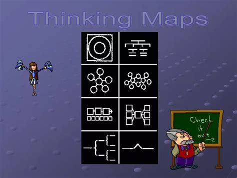 Ppt Thinking Maps Powerpoint Presentation Free Download Id5545843