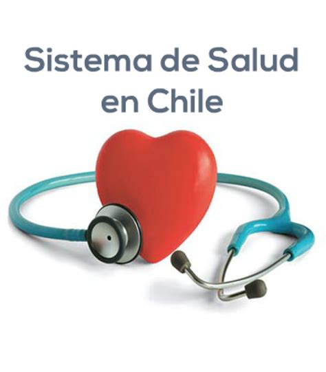 Sistema De Salud En Chile Cómo Usarlo Rutificador Chile Buscar Rut