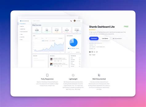Expert Picks The Best Dashboard Ui Kits For Unrivaled Design And