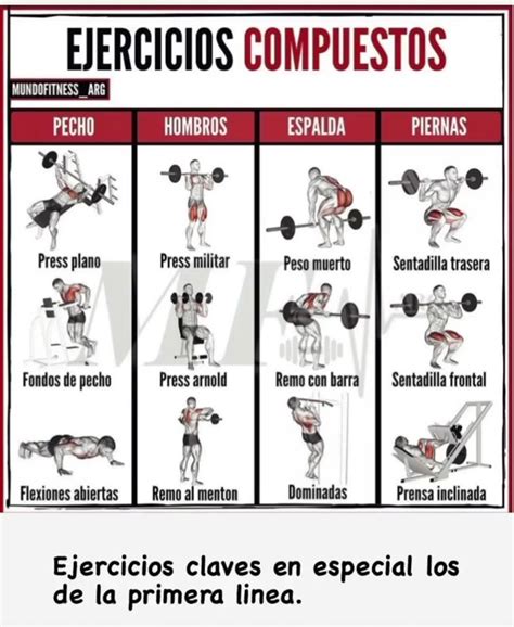 Pin De Larissa En Nueva Vida Y Retos Rutinas De Entrenamiento Con