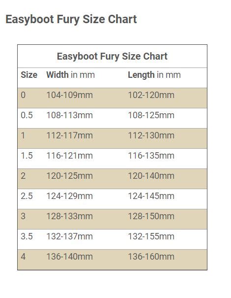 Easy Boot Size Chart