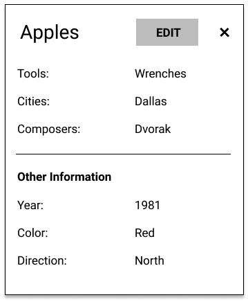 CRUD Table Should Edit Be Engaged In Gridview Or Detail View User Experience Stack Exchange