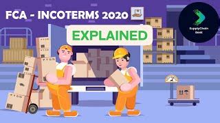 Exw Fca Cpt Incoterms Explained Point Of Delivery And Transfer Of Risk Incoterms Shorts Shipping
