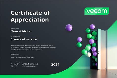 Moncef Mzibri On Linkedin Oh Man… 6 Years Definitely Flew By Heres To Further Growth And