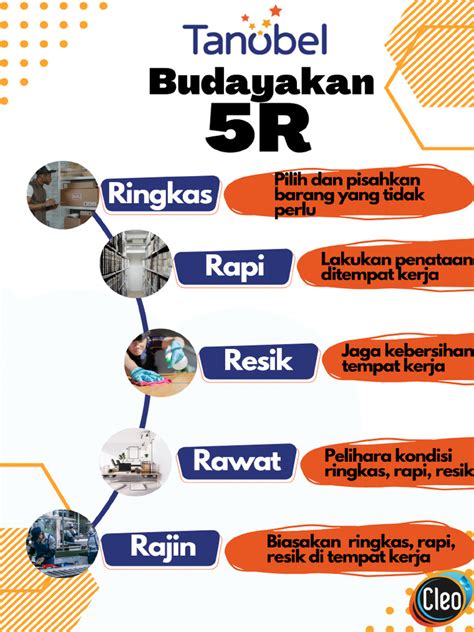 Sign Atau Banner 5r Ukuran A2 Contoh Template Pdf