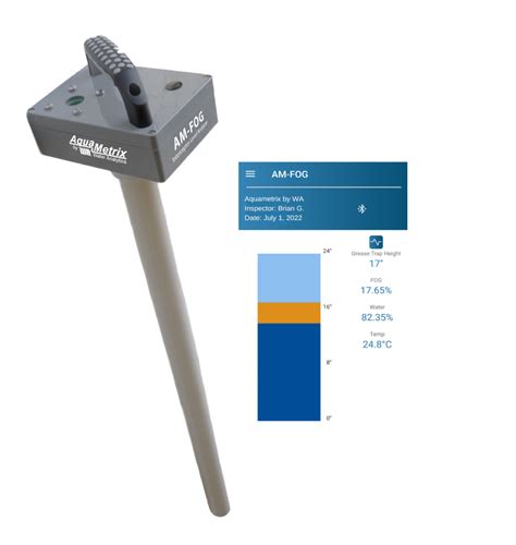 Am Fog Portable Probe An Innovative Portable Interceptor Monitoring