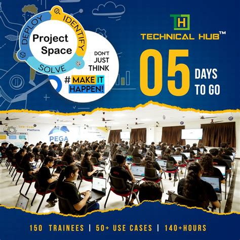 Technical Hub On Linkedin Technicalhub Technicalhubio