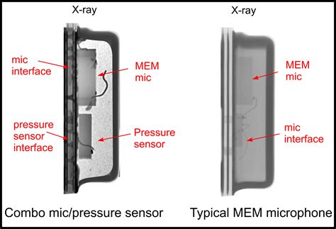 Mems Fitbit Not All In On Goertek Mem Mic Pressure Sensor Combo