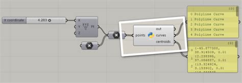 Rhino Node In Code From Python