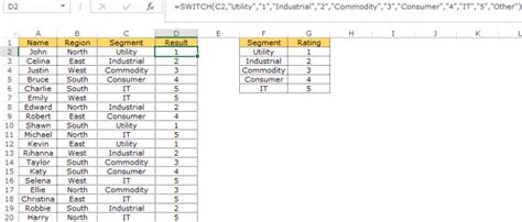 6 New Functions In Excel 2019 And Office 365 You Must Learn How To Excel