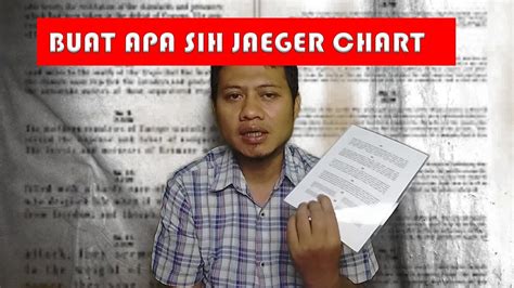 Alat Periksa Mata Jaeger Chart Test Kartu Jaeger Indonesia Youtube