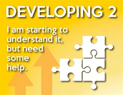 Proficiency Scale Posters 0 4 Puzzle Picture By Yaymath Tpt