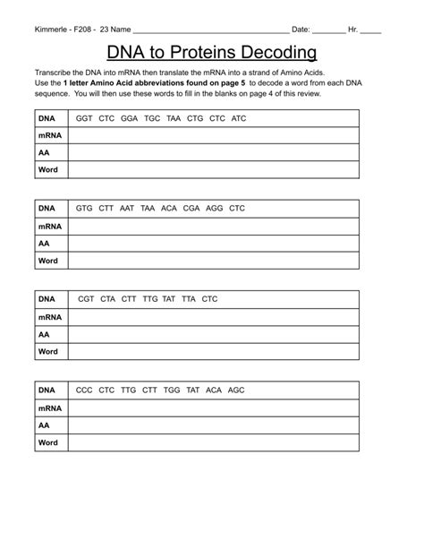Dna To Protein Decoding Worksheet