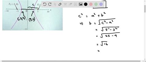 Solved Find The Equation For The Hyperbola Whose Graph Is Shown 10