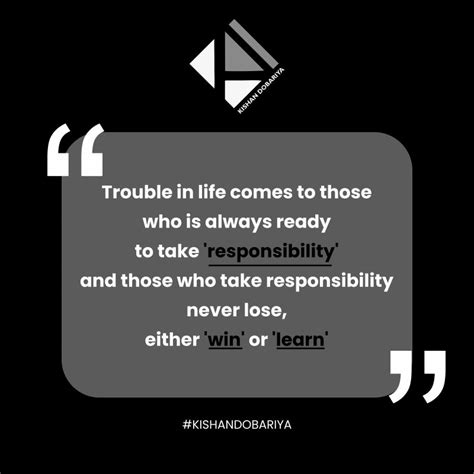 Kishan Dobariya On Linkedin Responsibility Win Learn Success