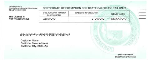 Returns Tax Exemptions And Other Policies