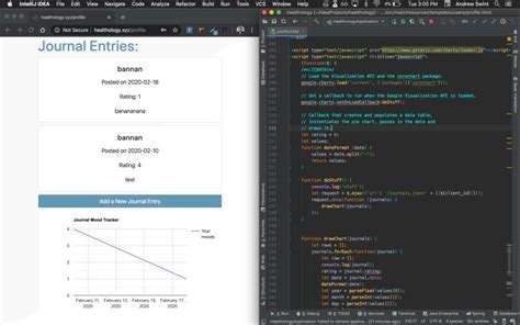 Restapi Json Java Javascript Api Goodday Developer Andrew Swint