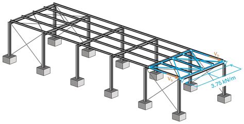 Horizontal Load Transfer In Structural Engineering 2025 Structural