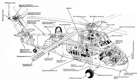 Helicopter Schematic Diagram