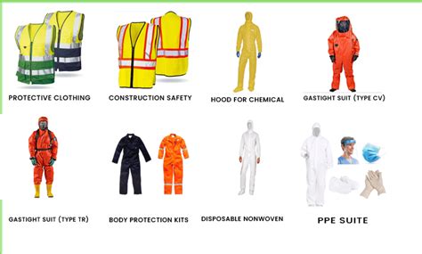 Subom Safety Industrial Safety Equipment Supplier India