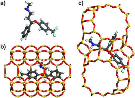 A Dreiding Optimised Structure Of Fluoxetine B Lowest Energy