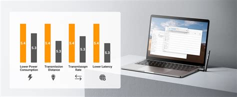 Ugreen Bluetooth 54 Adapter For Pc Long Range Usb Dongle 5 Devices