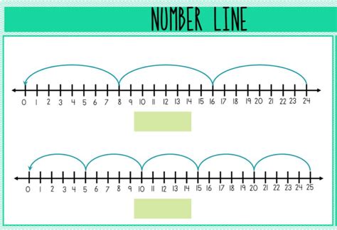 Jeopardy Lab Multiplication At Mark Villa Blog