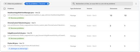 Latest Version Crashes On Android HeadlessInAppWebView Dispose Issue