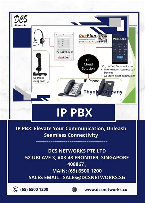 Ip Pbx Dcsnetworks Medium
